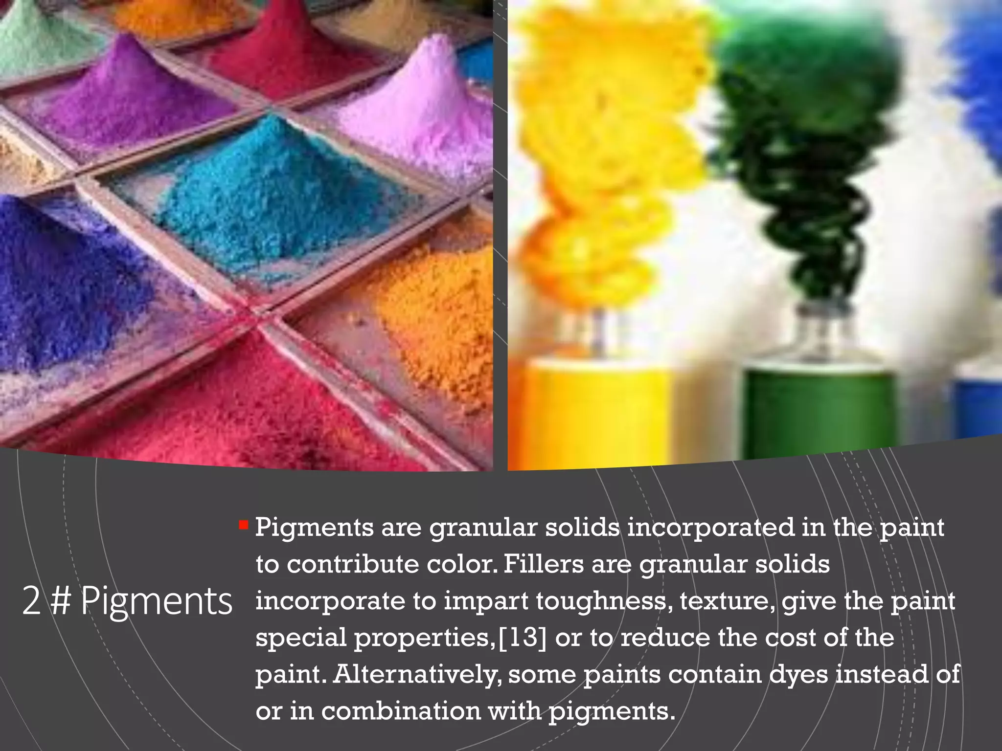 Paint Industry | PDF