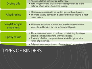 Paint Industry | PDF