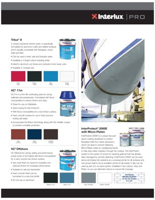8.Paint & accessories | PDF