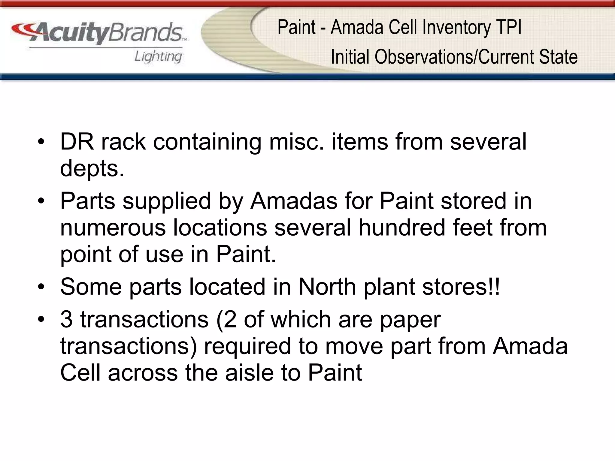 TPI Kaizen Event | PPT