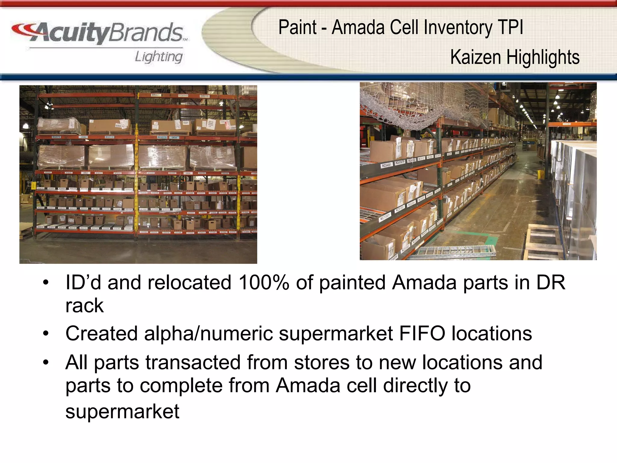 TPI Kaizen Event | PPT