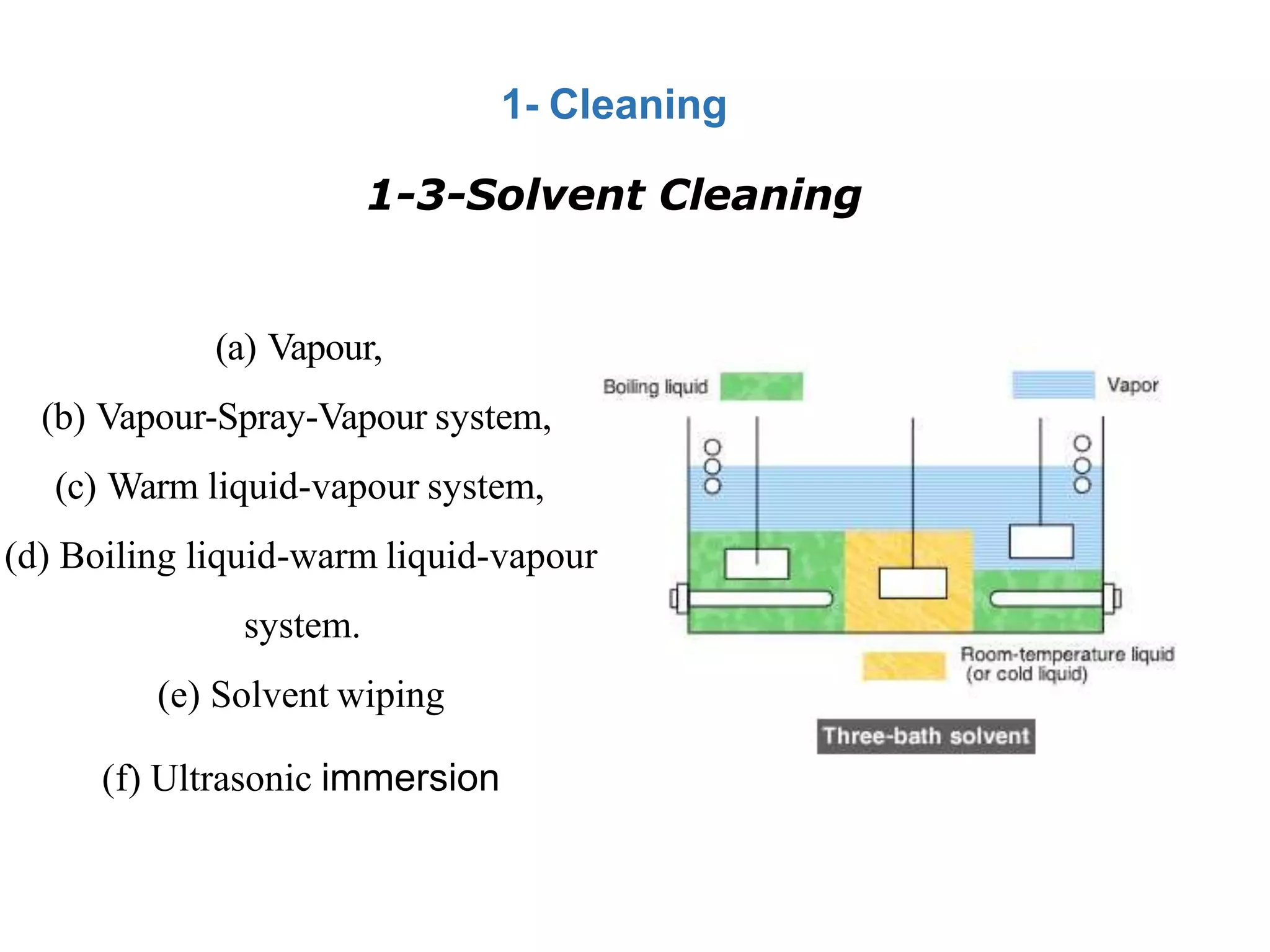 Paint and Conversion Coatings-2.pptx