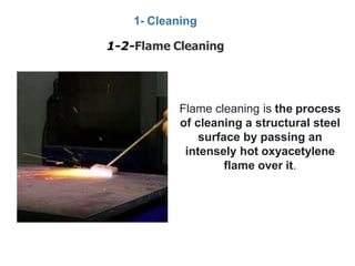 Paint and Conversion Coatings-2.pptx