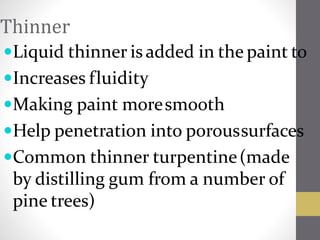 paint and varnishes.pptx