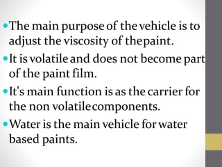 paint and varnishes.pptx