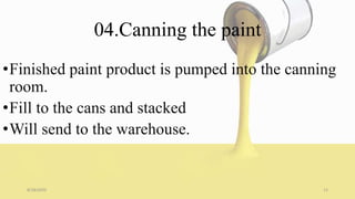 Paint and varnish industry | PPTX