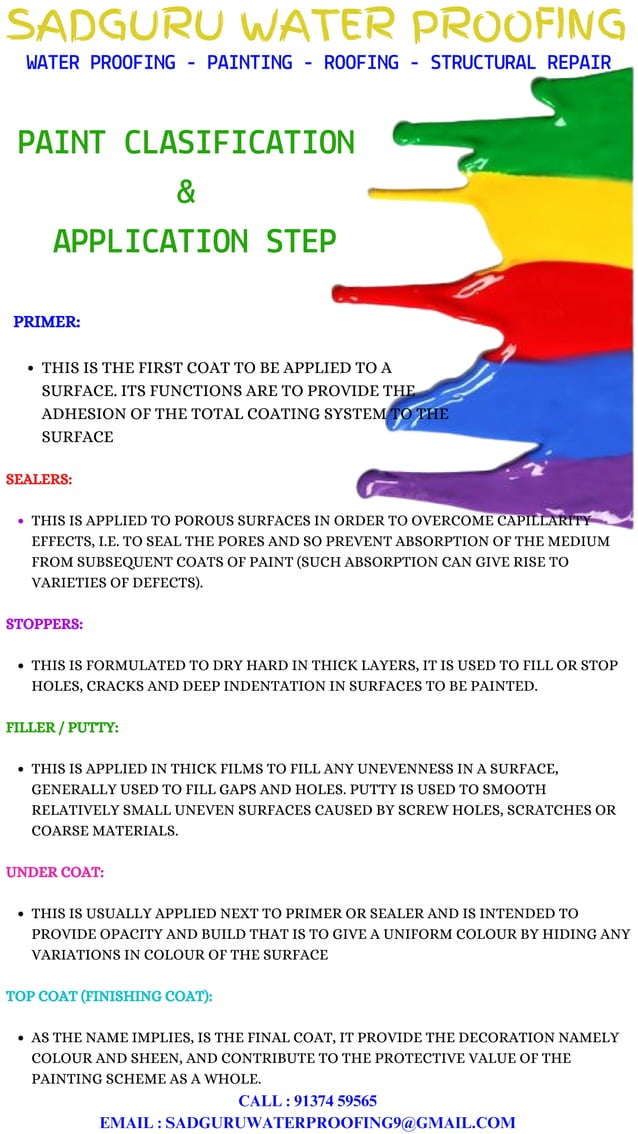 PAINT CLASIFICATION & APPLICATION STEP BY STEP PROCESS | PDF