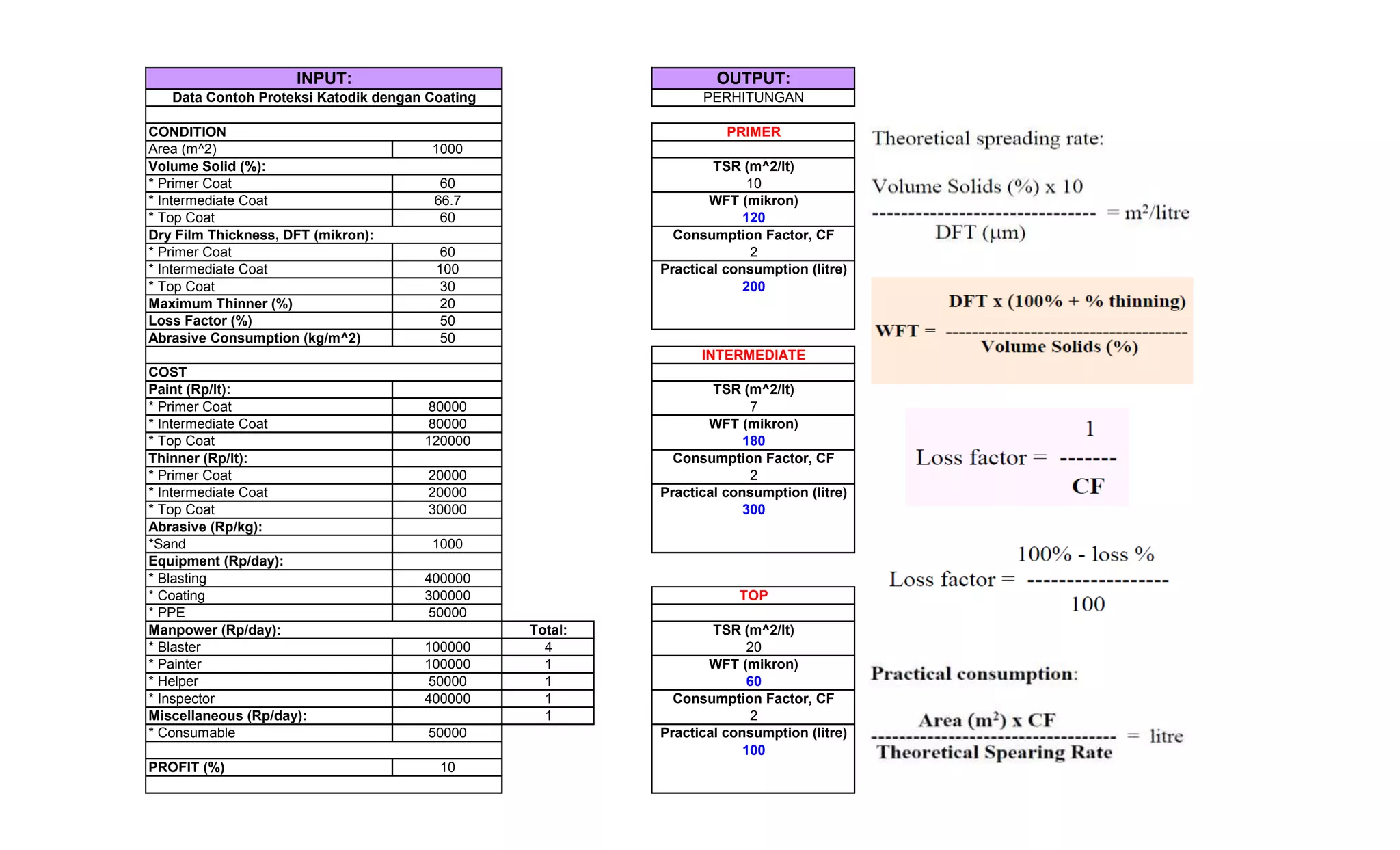 Paint Calculation Practice & Report (AA) | XLSX