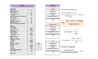 Paint Calculation Practice & Report (AA) | XLSX