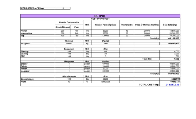 Paint Calculation Practice & Report (AA) | PPT