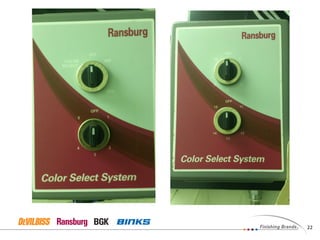 Paint circulating system - Bơm sơn tuần hoàn | PDF