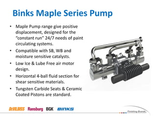 Paint circulating system - Bơm sơn tuần hoàn | PDF