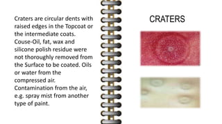 paint defect.pptx | Painting | Arts and Crafts