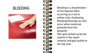 paint defect.pptx | Painting | Arts and Crafts