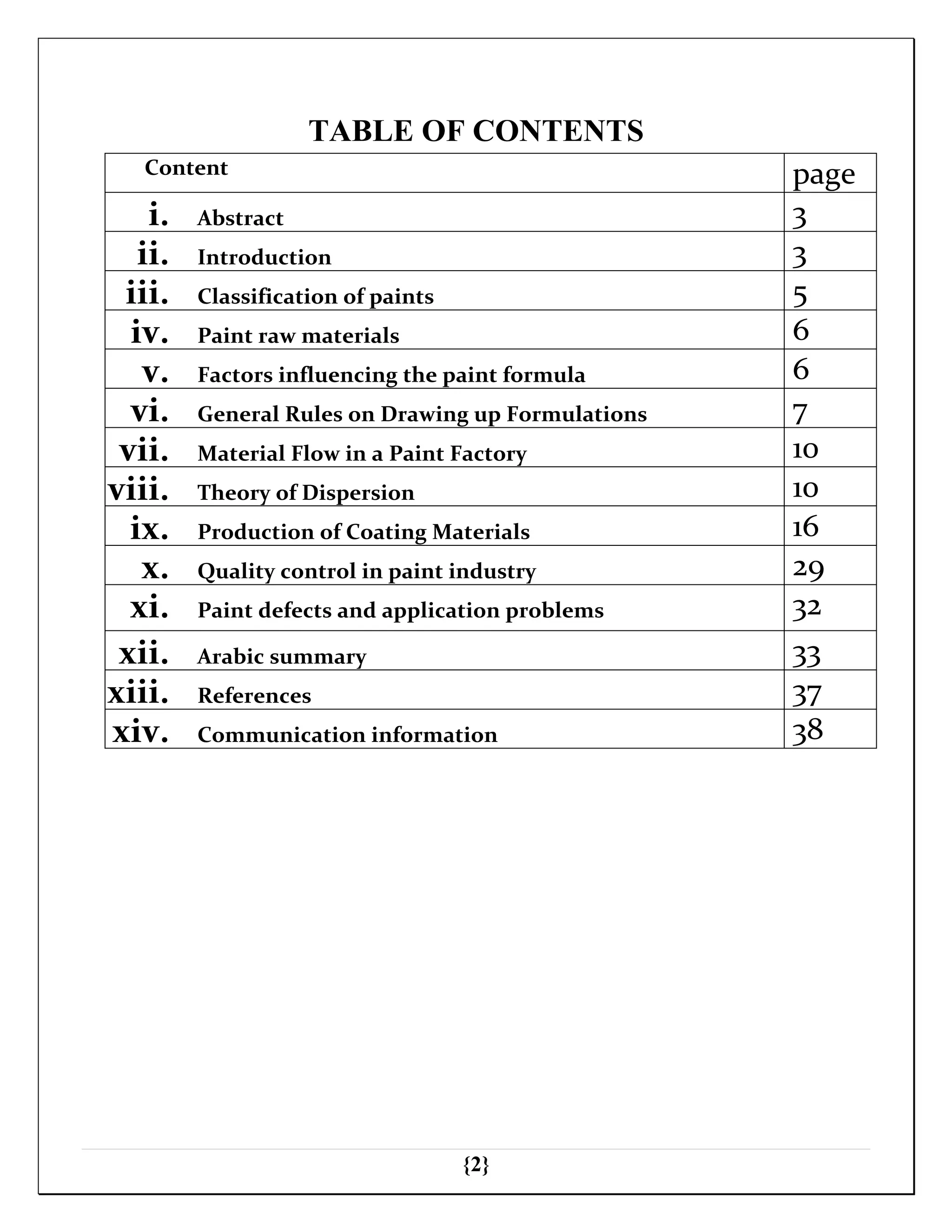 Manufacture of Paints | PDF