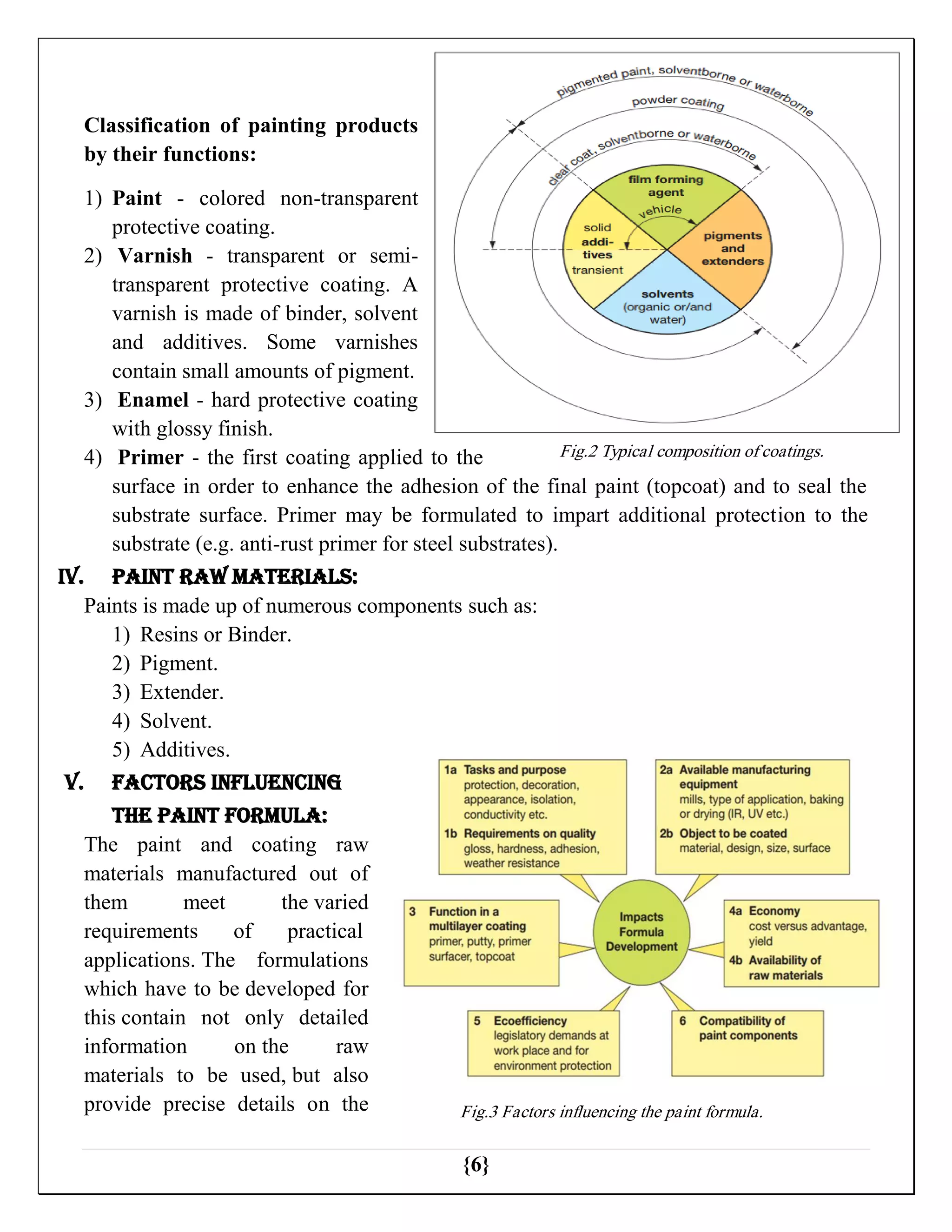 Manufacture of Paints | PDF