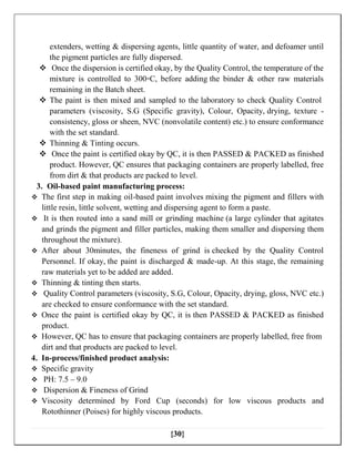 Manufacture of Paints | PDF