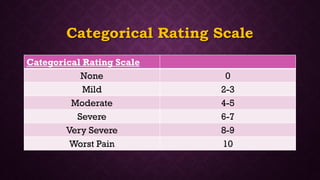 Pain therapy - Post Operative Pain Management | PDF