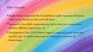 Paint industry | PPTX