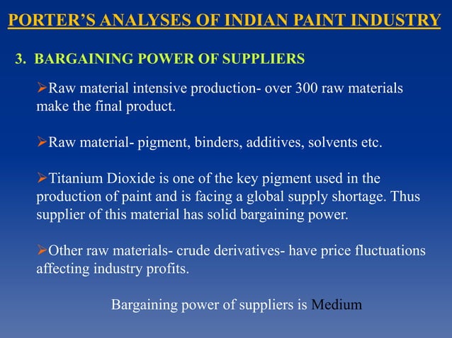 Paint industry | PPTX