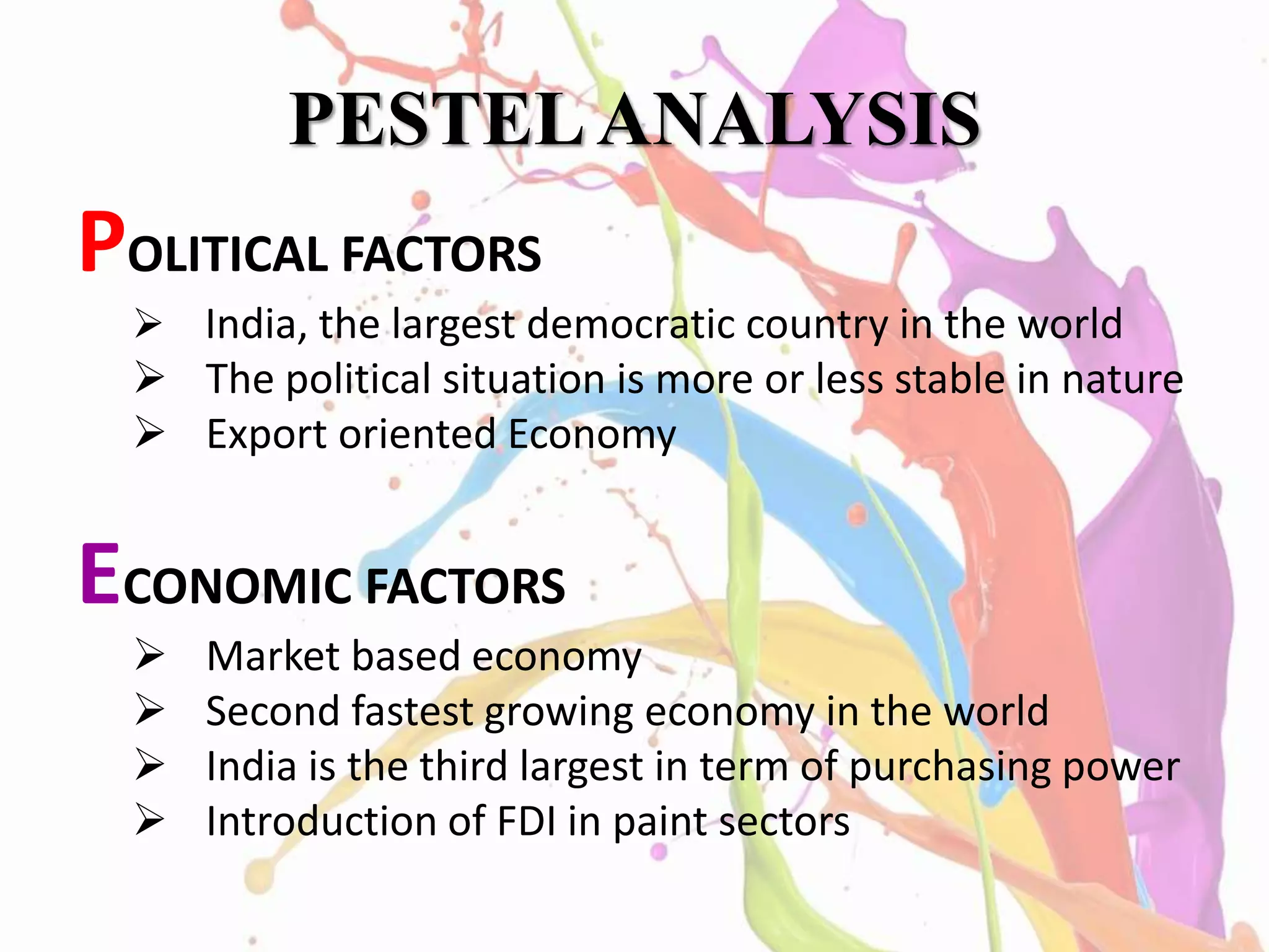 Paint industry porters five force & pestel analysis | PPTX