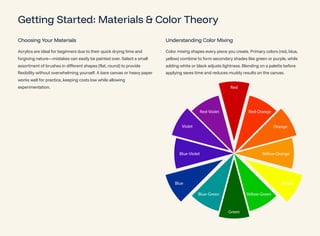 Tara Allyson Presta - Painting for Beginners | PDF