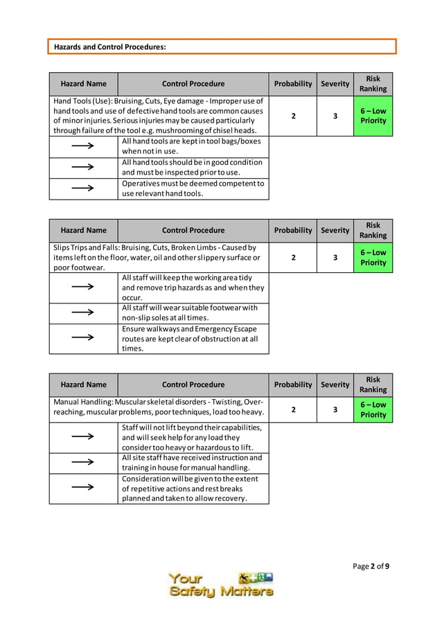 Painting risk assessment template | DOCX