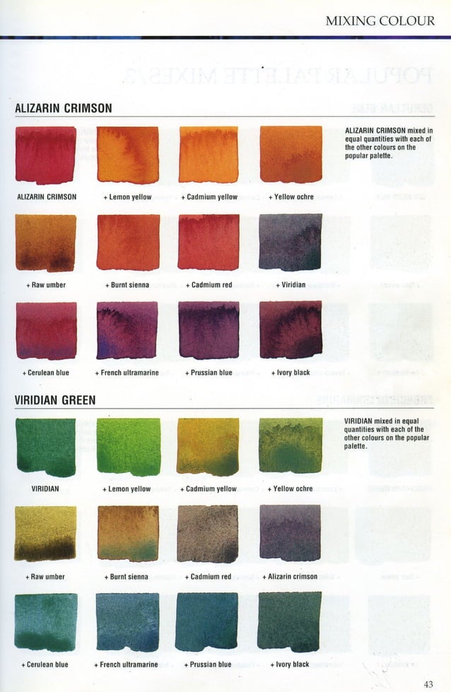 Painting the artists guide to mixing colours - jenny rodwell ...