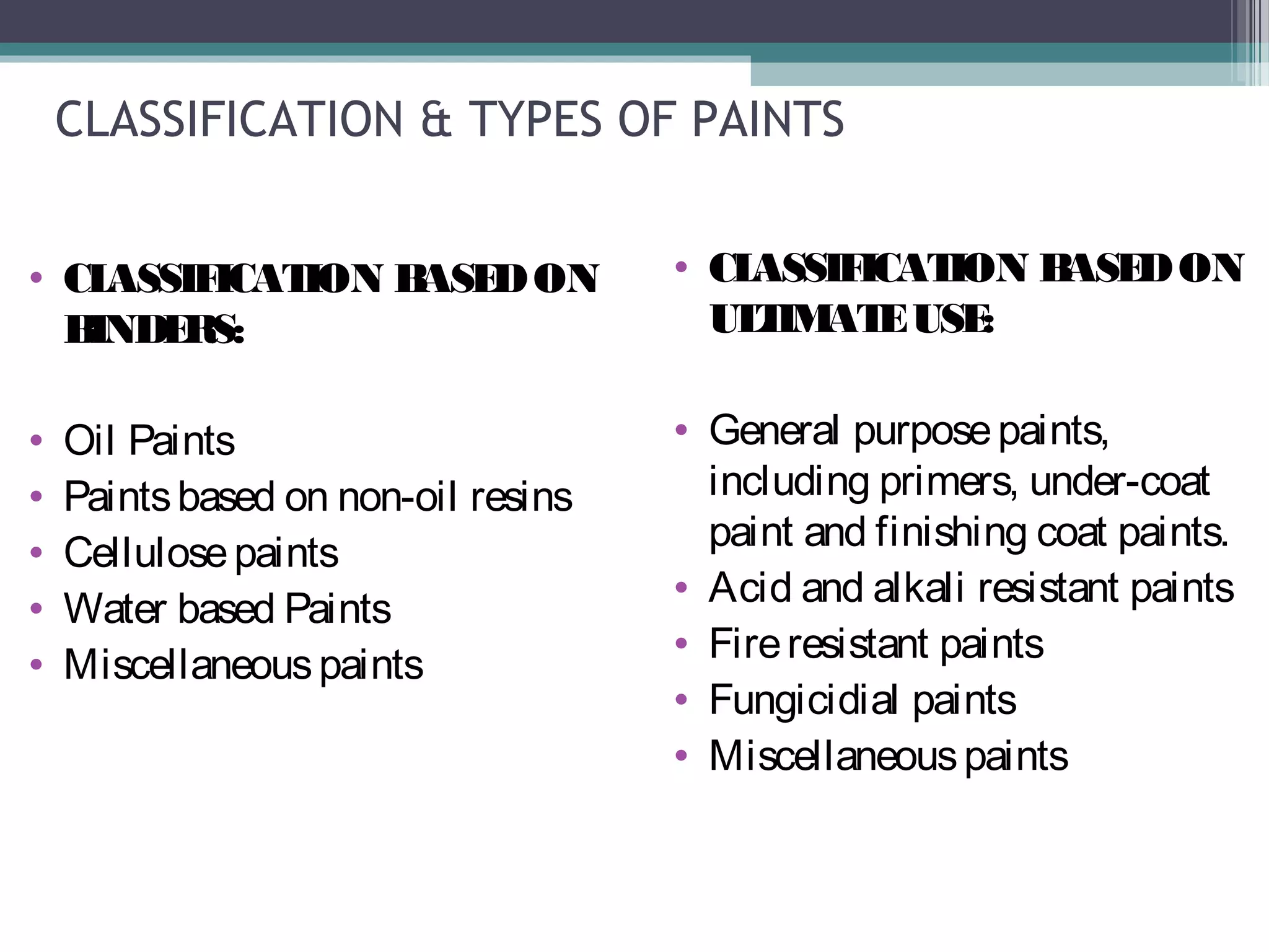 Painting, Varnishing, Distempering and White washing | PPT