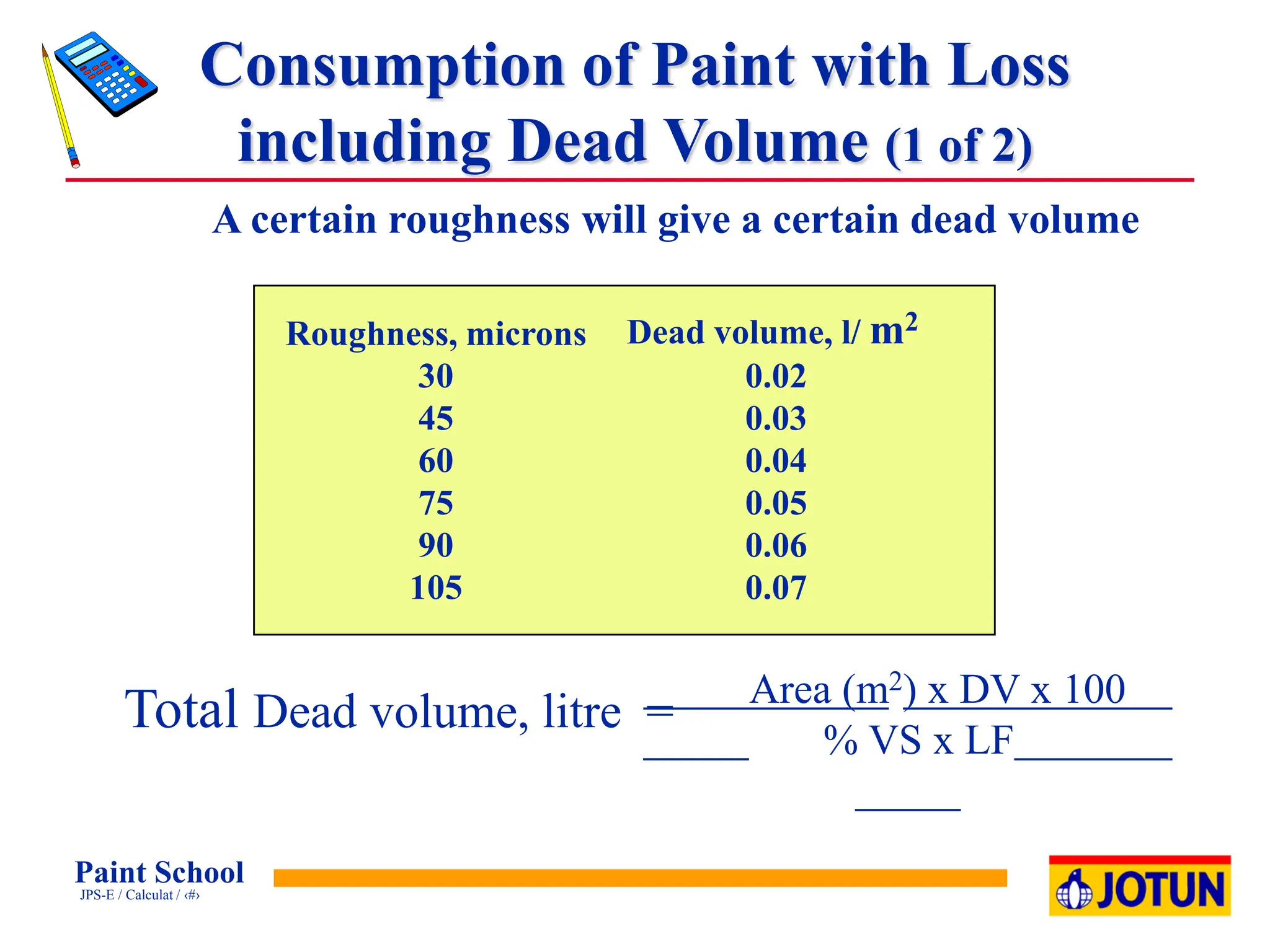 painting consumables calculation details.pdf
