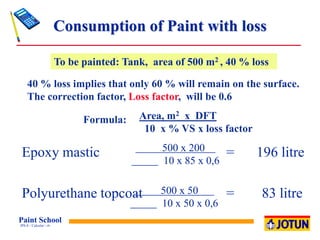 painting consumables calculation details.pdf