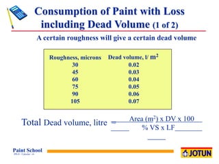 painting consumables calculation details.pdf