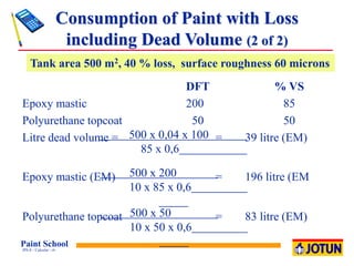 painting consumables calculation details.pdf