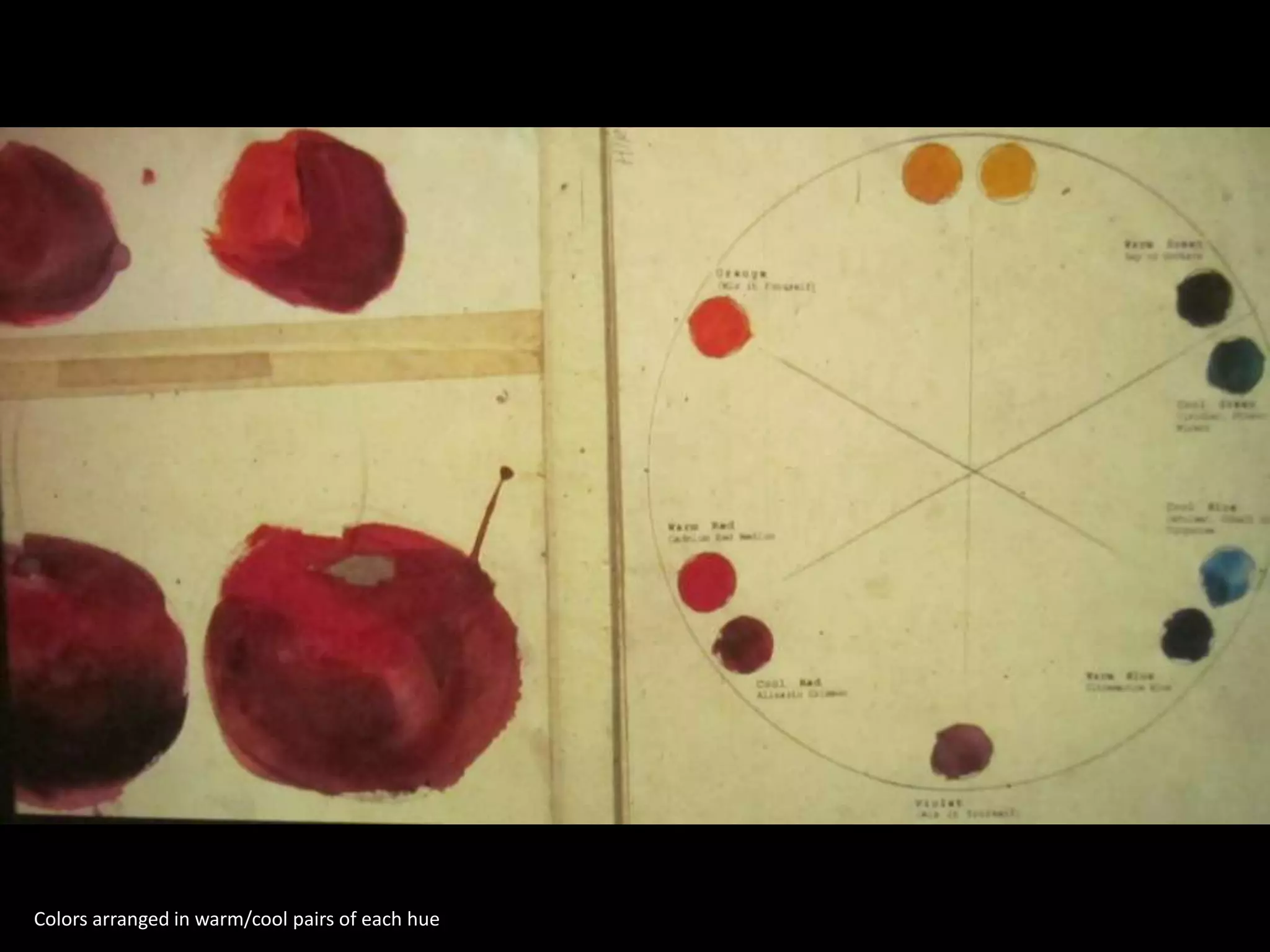 Introduction to Acrylic Painting and the Color Wheel by Glenn Hirsch ...