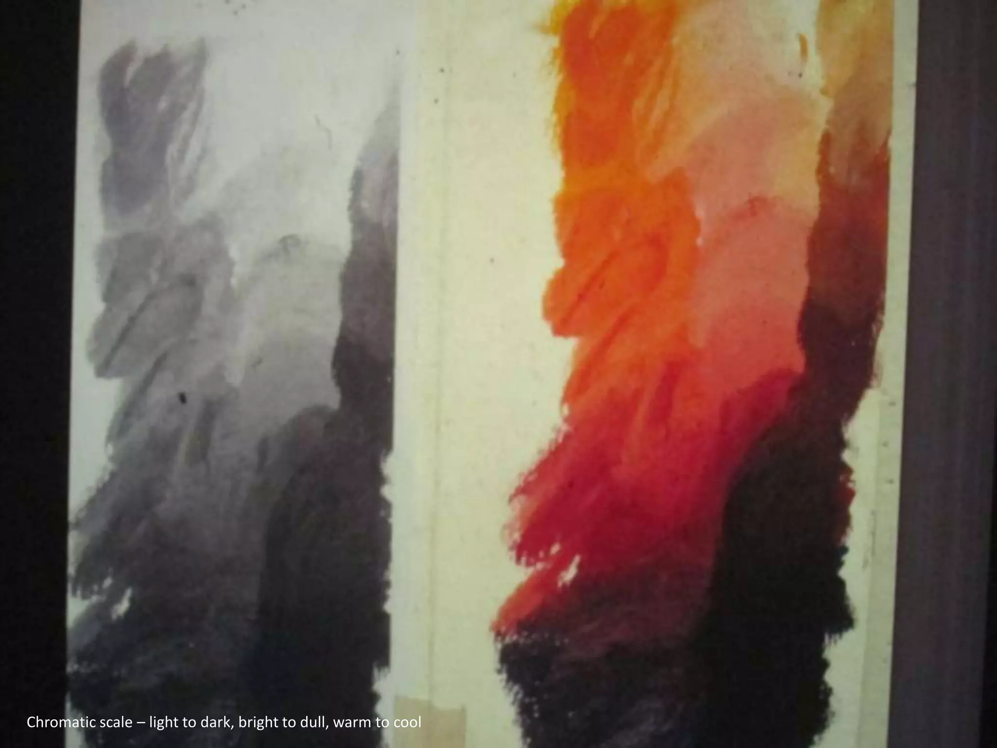 Introduction to Acrylic Painting and the Color Wheel by Glenn Hirsch ...