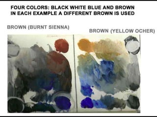 Introduction to Acrylic Painting and the Color Wheel by Glenn Hirsch ...