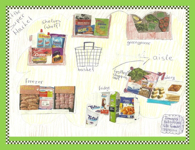 Art project 6th grade - Painting and Poetry - Supermarket | PPT
