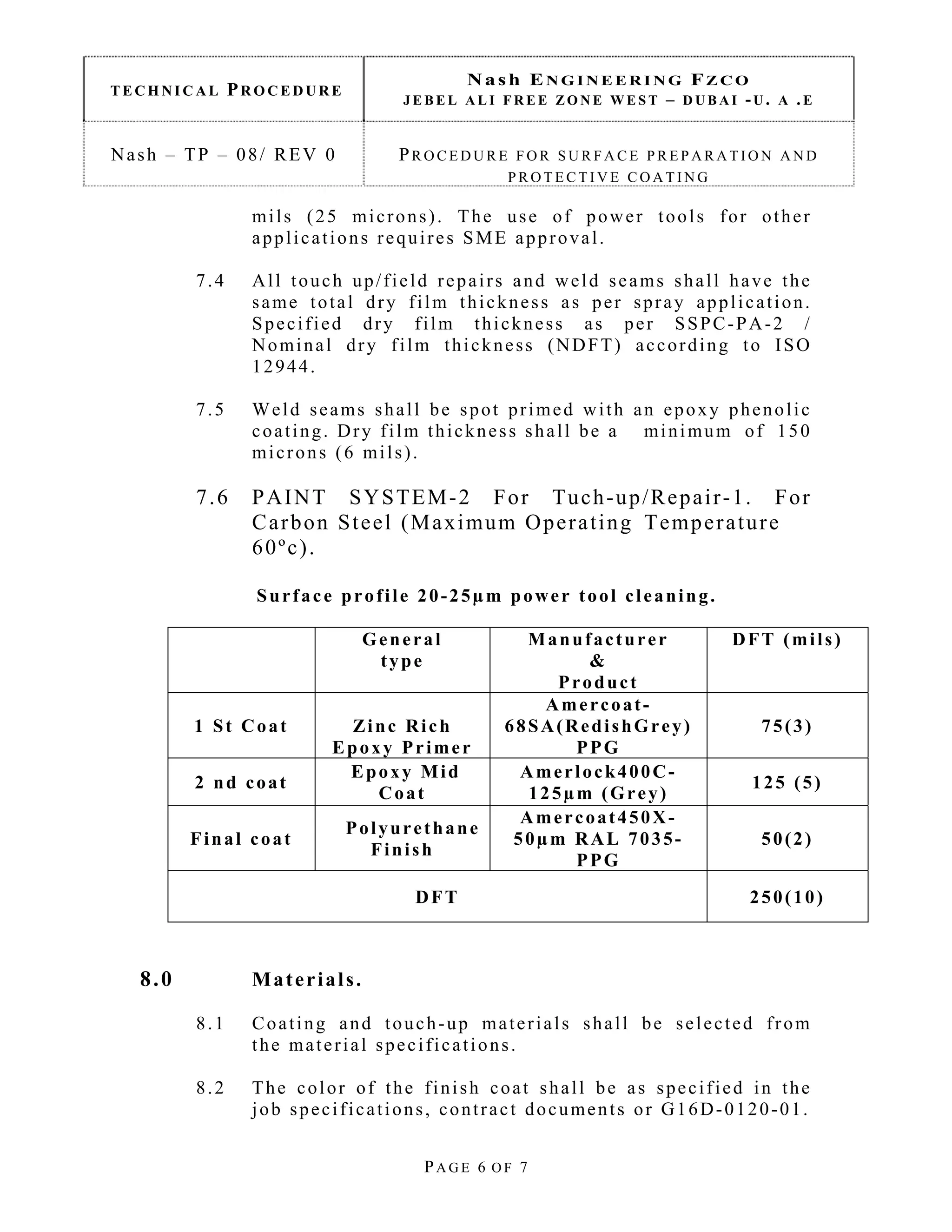 Painting procedure rev 0 (d 1157) | PDF