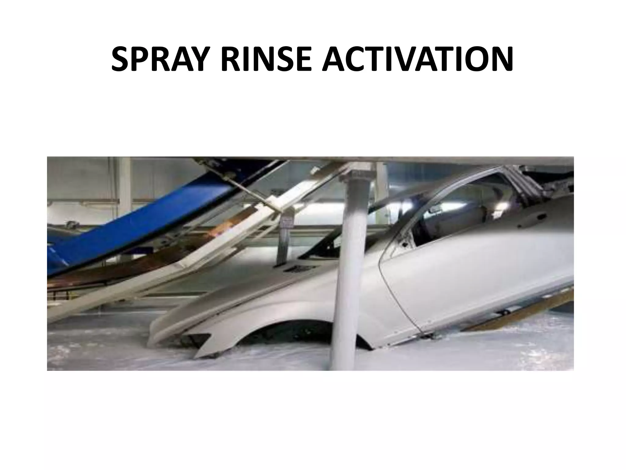 Painting process of car | PPTX