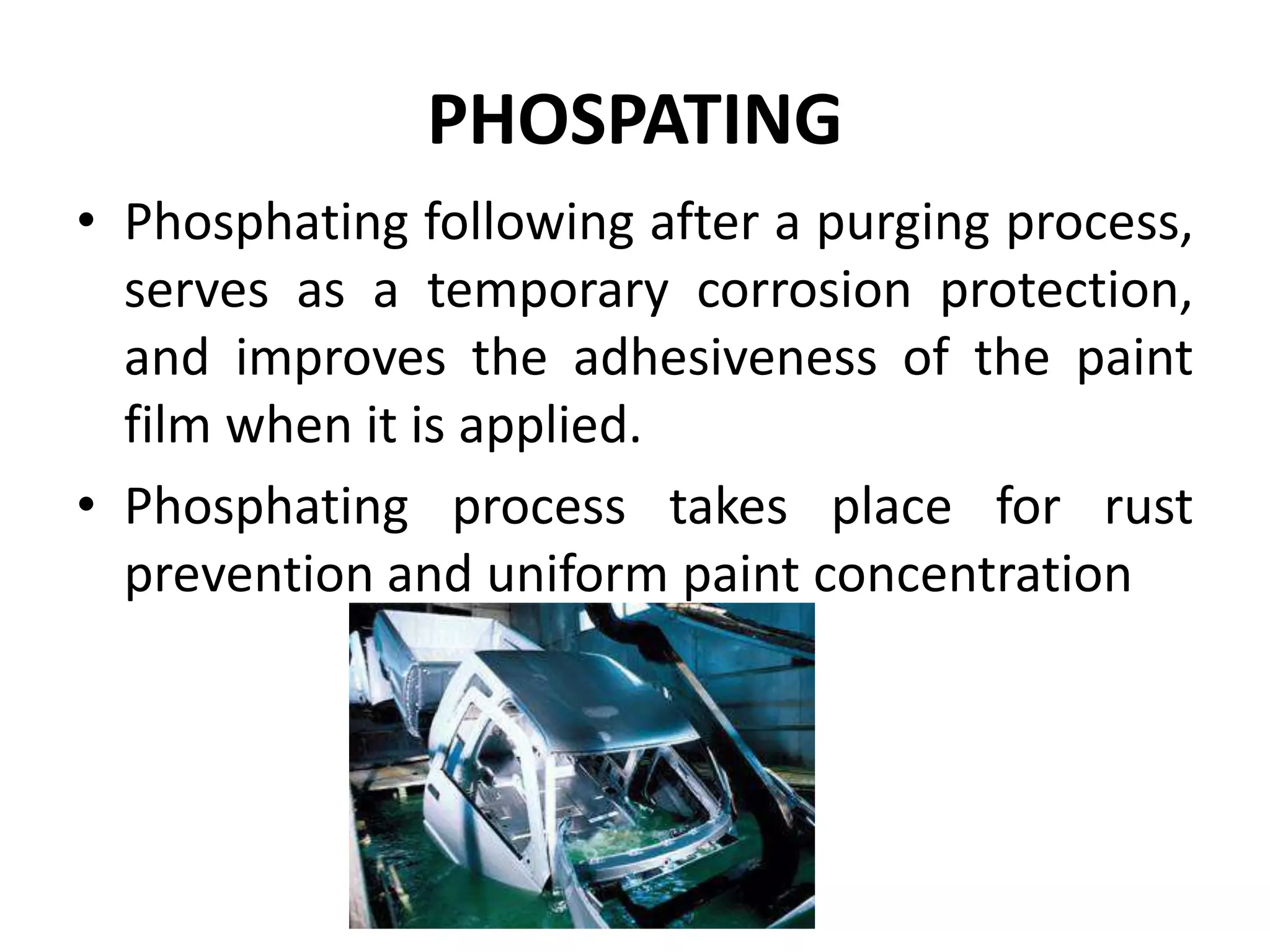 Painting process of car | PPTX