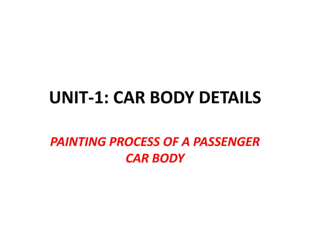 Painting process of car | PPTX