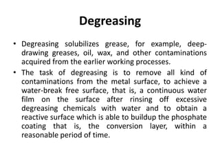 Painting process of car | PPTX