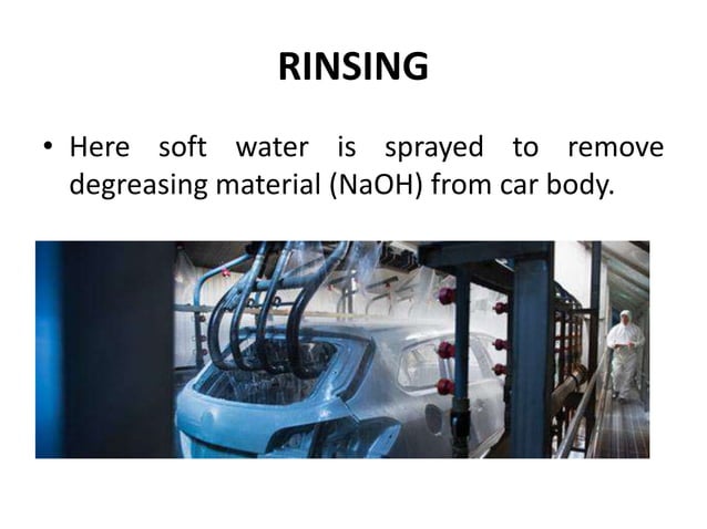 Painting process of car | PPTX