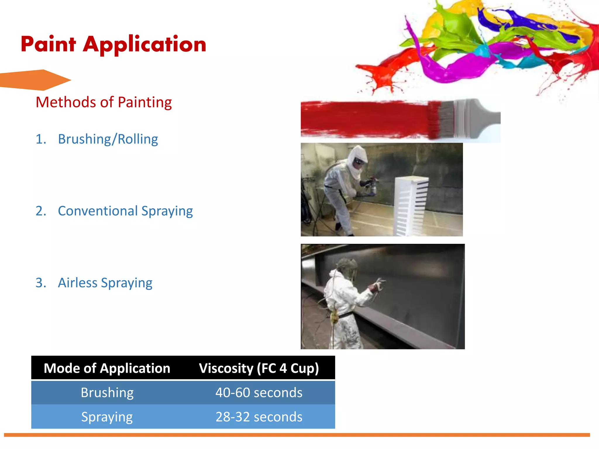 Paints & Painting Process | PPTX