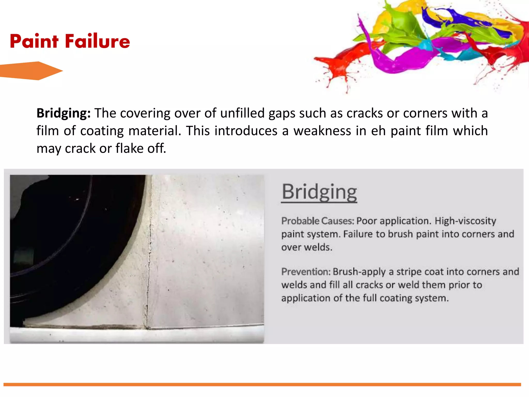Paints & Painting Process | PPTX