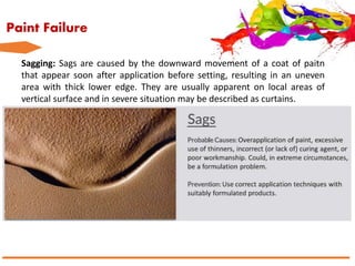 Paints & Painting Process | PPTX