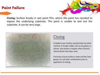 Paints & Painting Process | PPTX