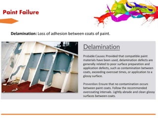 Paints & Painting Process | PPTX