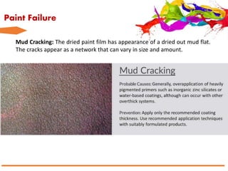 Paints & Painting Process | PPTX