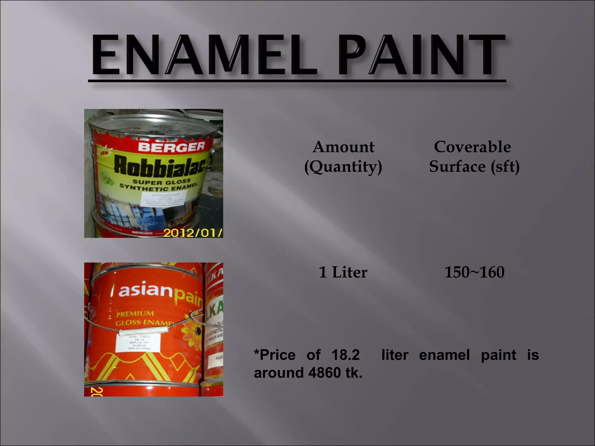 Painting quantity presentation | PPT